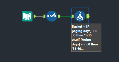 Solved: Aging bucket creation - Alteryx Community