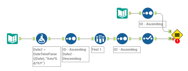 Solved Max Date Based With Unique Identifier Alteryx Community
