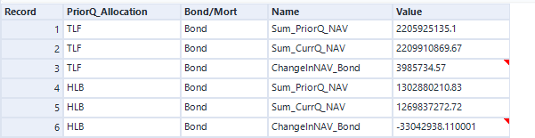 Solved: Fix Row Order after Transpose and Crosstab - Alteryx Community