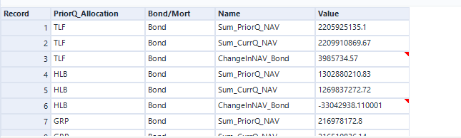 Solved: Fix Row Order after Transpose and Crosstab - Alteryx Community
