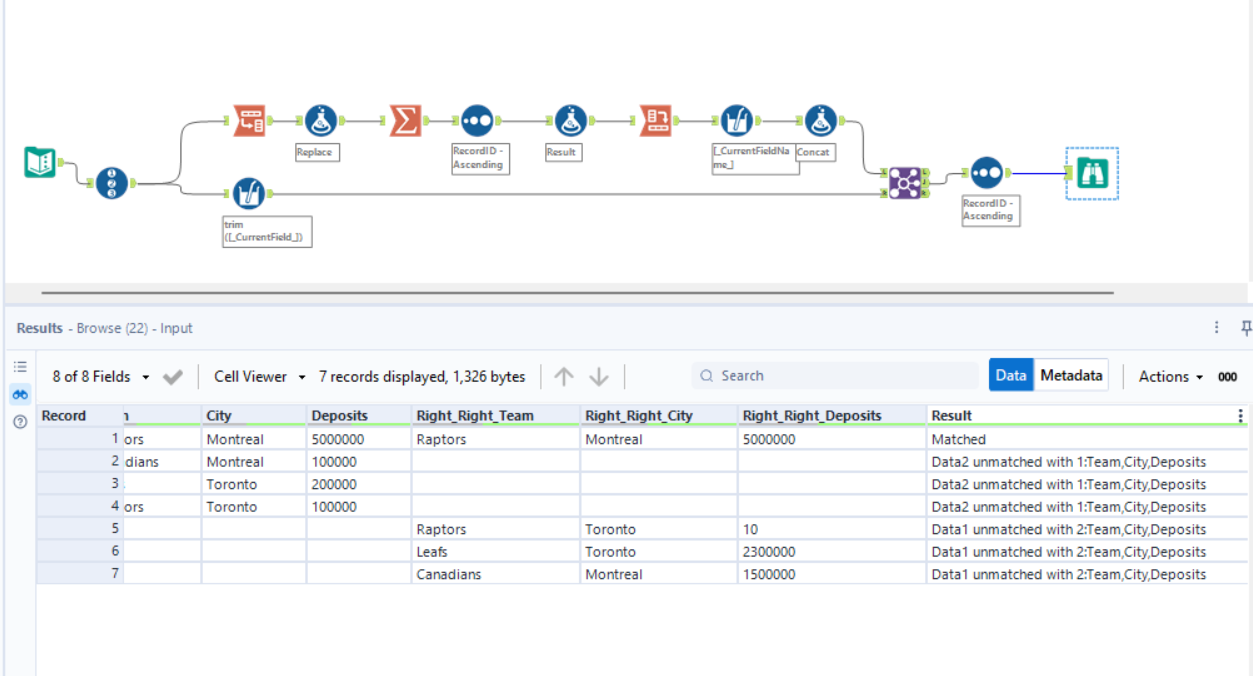 Solved: How to get the column names into my formula - Alteryx Community