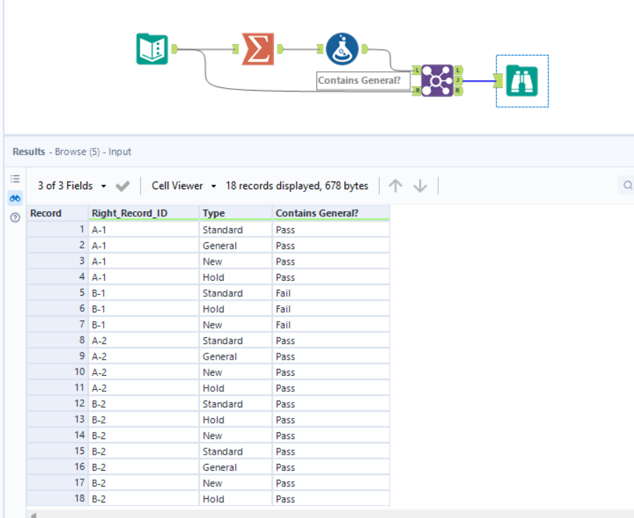 Solved Searchextract Ids For At Least One Instance Of X Alteryx