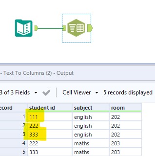Solved: INPUT data is comma delimiter - Alteryx Community