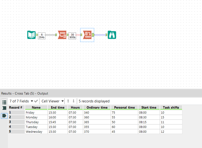 Solved: Transpose and field transformation - Alteryx Community