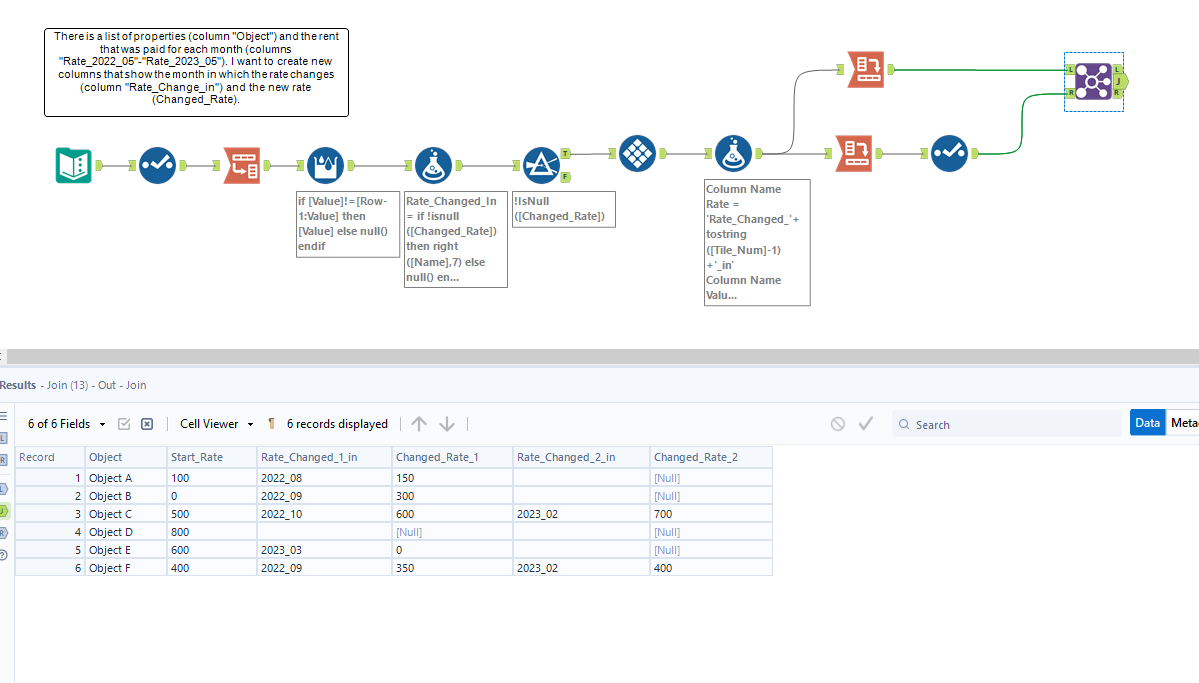 Solved: Presentation of value changes accross multiple col... - Alteryx Community