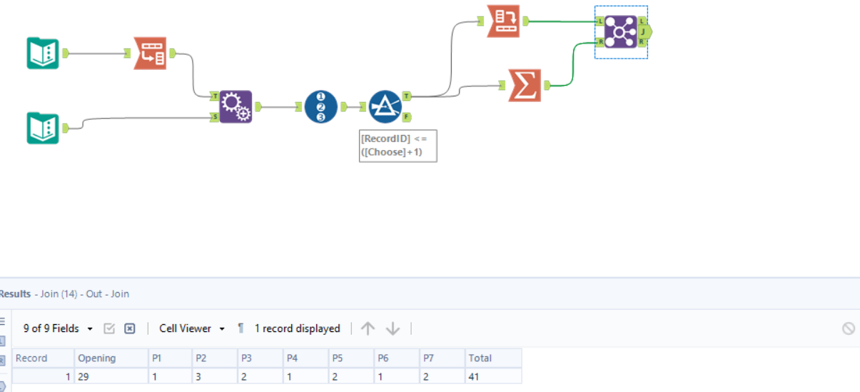 Adding the amount from the column dynamically - Alteryx Community