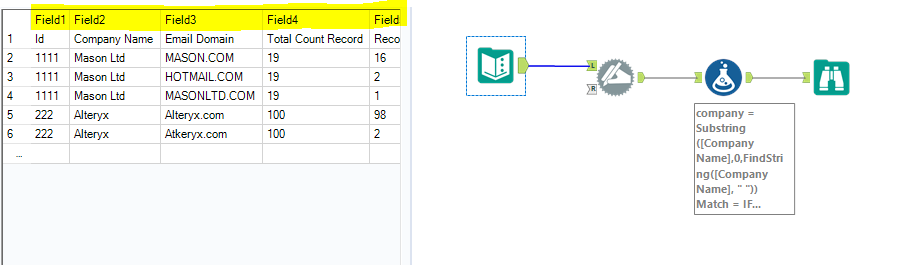 Comparing two strings on same row to determine if ... - Alteryx Community