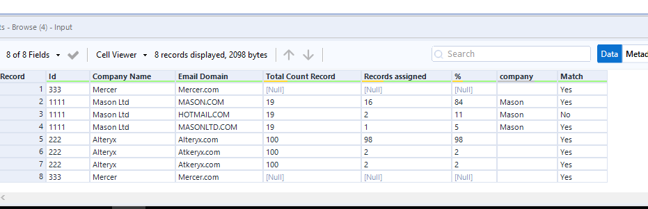 Comparing two strings on same row to determine if ... - Alteryx Community