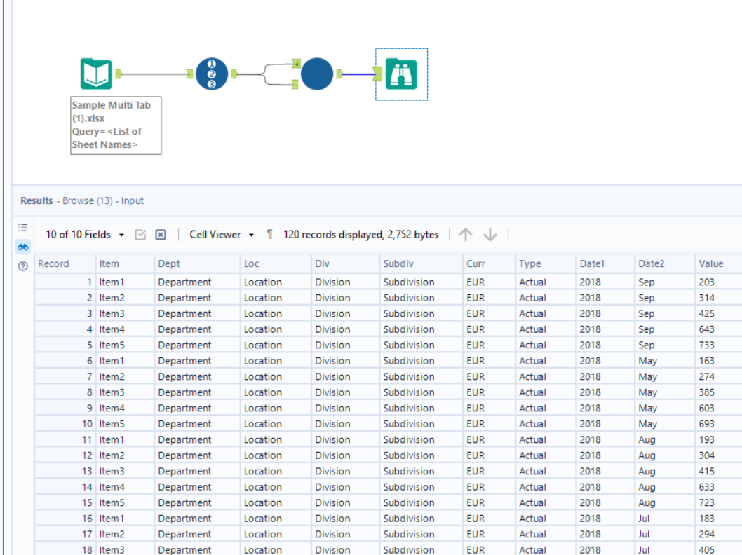 Solved: Complex header to long format data - Alteryx Community