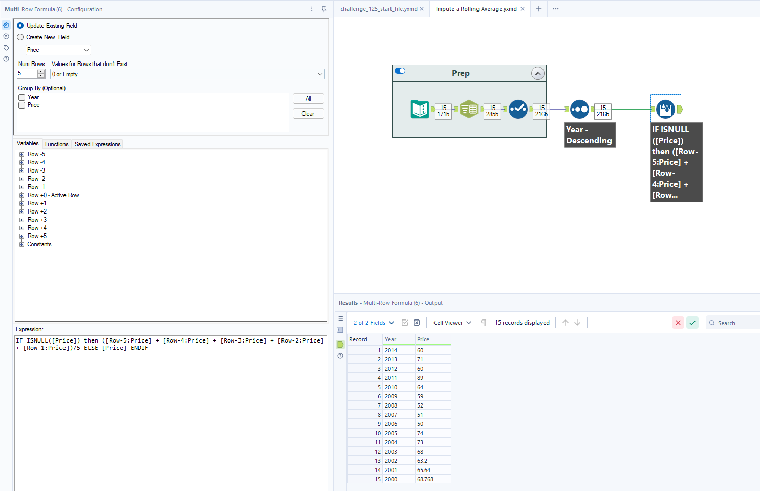 Solved: Data Imputation - Alteryx Community
