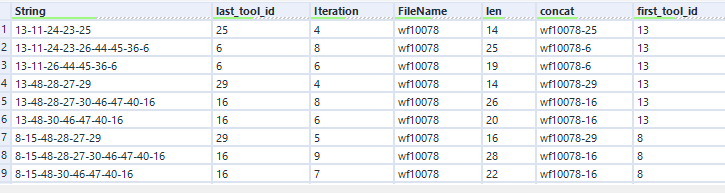 Documentation of Workflows by Alteryx - Alteryx Community