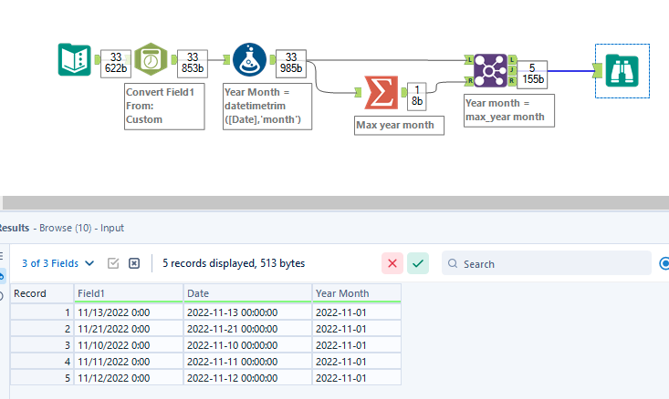 Solved: Date Issue - Alteryx Community