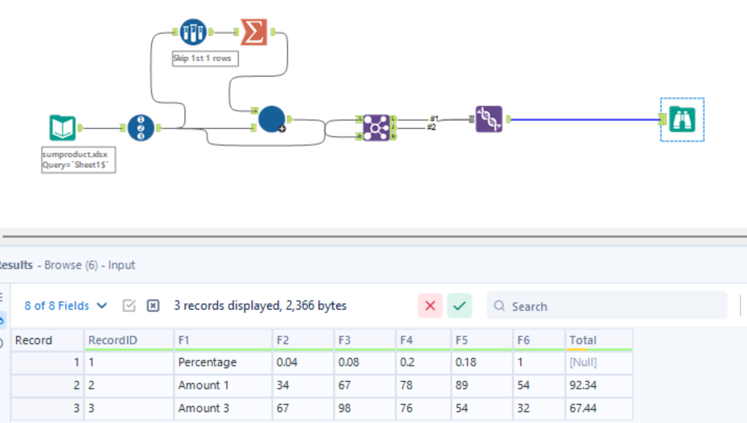 Solved: Sumproduct - Alteryx Community