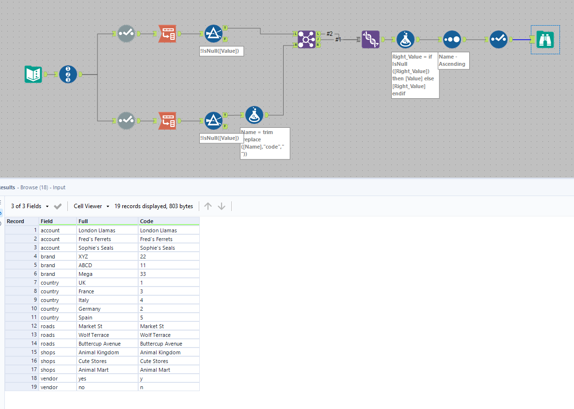 Solved: Advanced Conditional Column Select - Alteryx Community