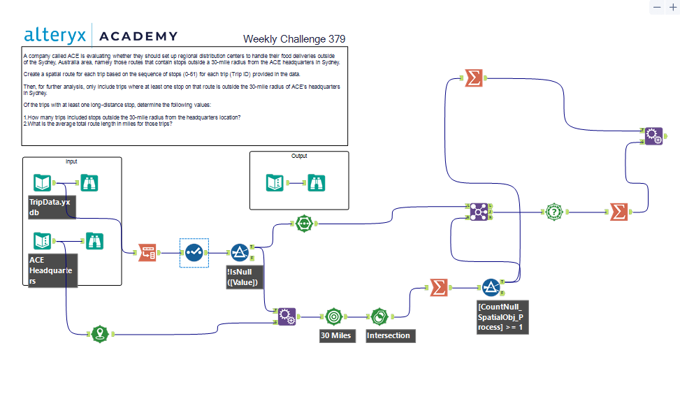 Challenge #379: Inspire 2023 Grand Prix (Round 2) - Alteryx Community