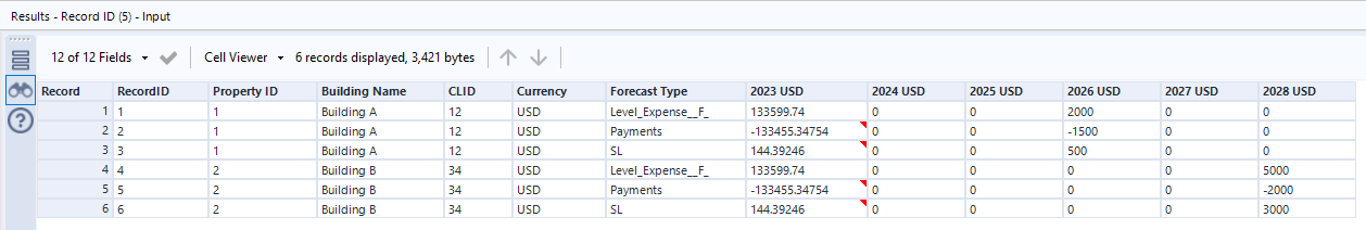 Solved: Adding Together Rows - Alteryx Community