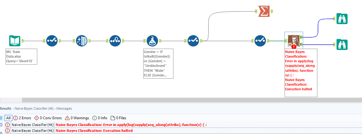 Predictive Analytics-Naive Bayes-Error "apply(log(... - Alteryx Community