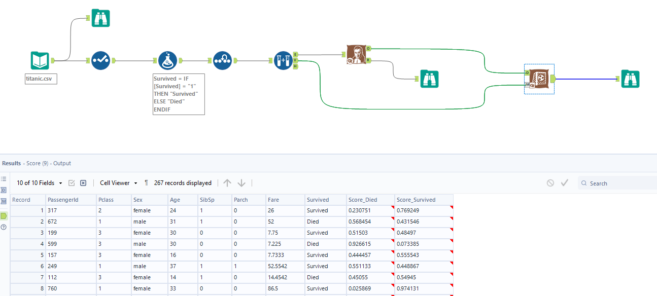 Predictive Analytics Naive Bayes Error Apply Log Alteryx Community