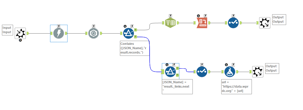 Solved: How to use an API to Download Data? - Alteryx Community