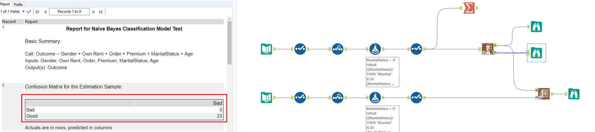 Predictive Analytics-Naive Bayes-Error "apply(log(... - Alteryx Community