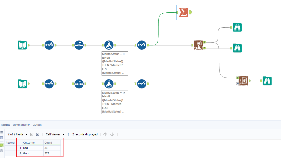Predictive Analytics-Naive Bayes-Error "apply(log(... - Alteryx Community