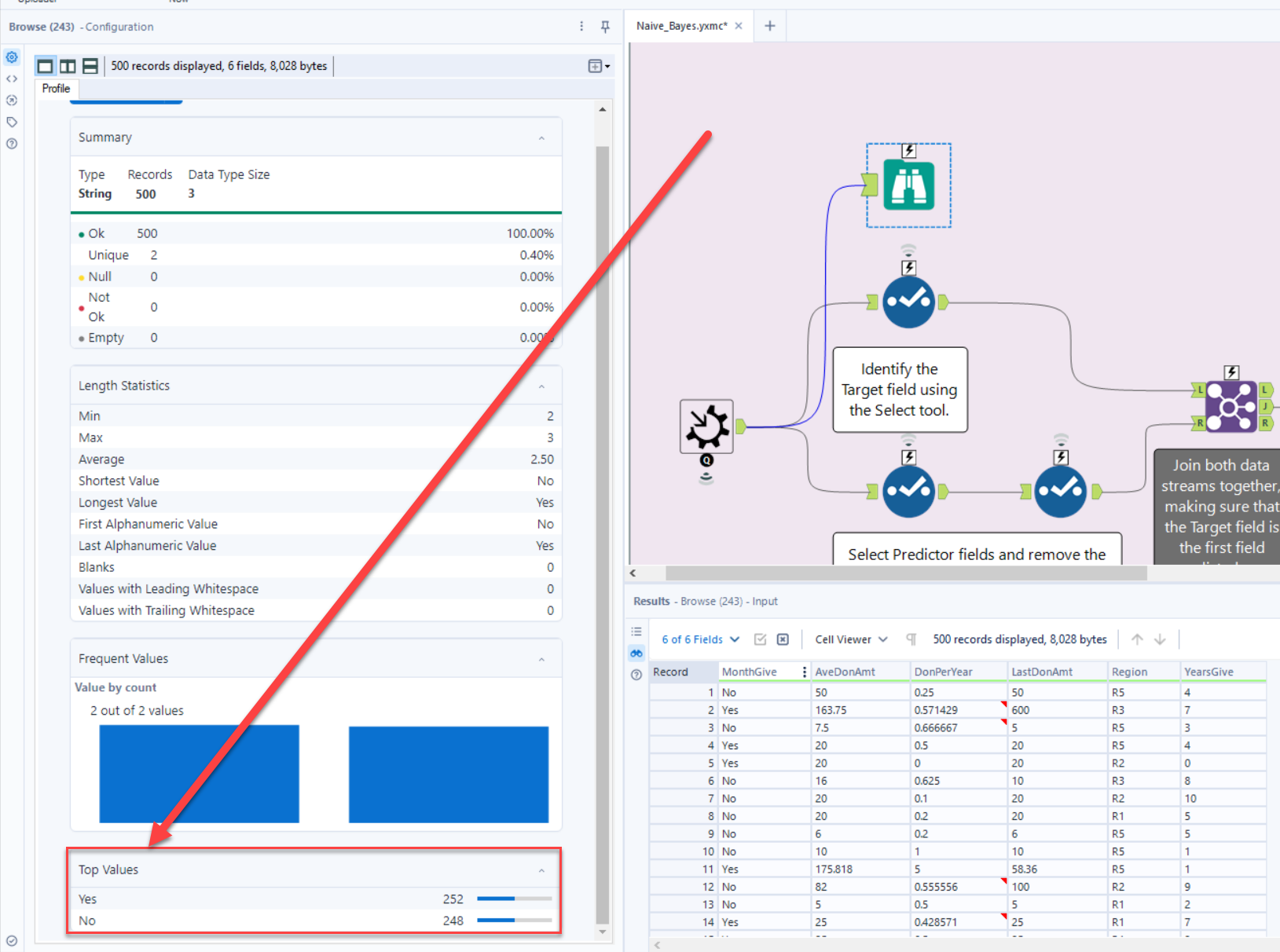 Predictive Analytics Naive Bayes Error Apply Log Alteryx Community