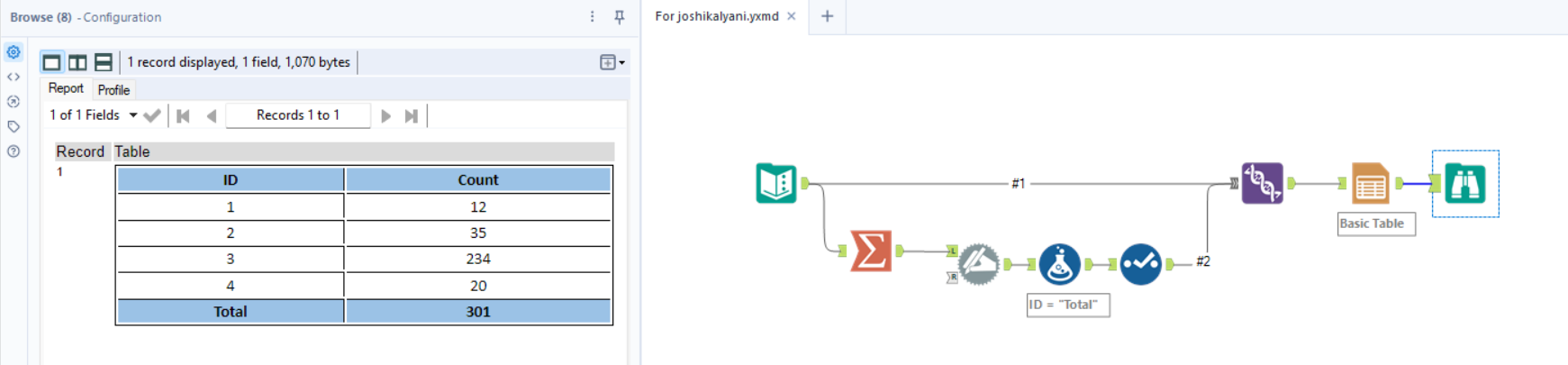 Pivot table as per excel pivot - Alteryx Community