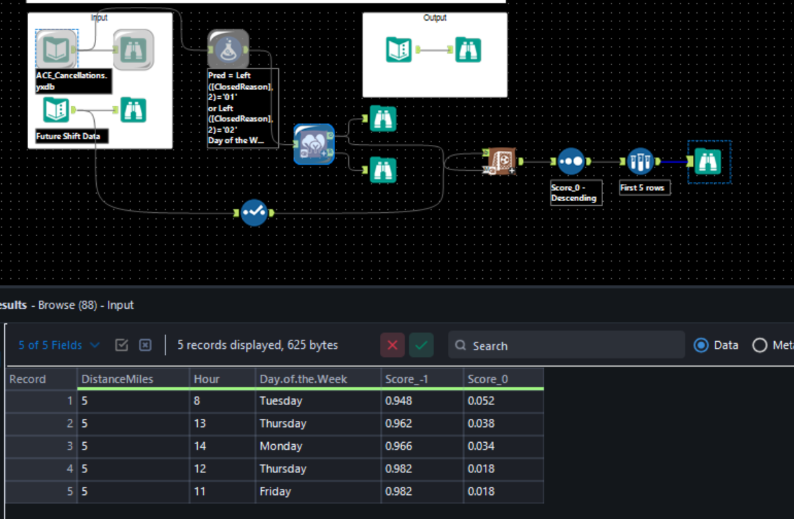 Challenge #380: Inspire 2023 Grand Prix (Round 3) - Alteryx Community