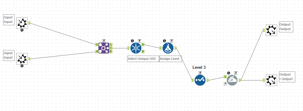 Solved: Parent-Child Iterative Macro - Alteryx Community