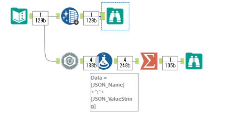 Read Json File As Text Without Parsing Into Rows Alteryx Community