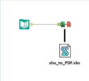 Solved: Convert Excel tabs to PDF (keeping very specific f... - Alteryx Community