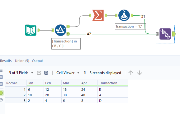 Solved: How to rename a tab from input file, how to group ... - Alteryx Community