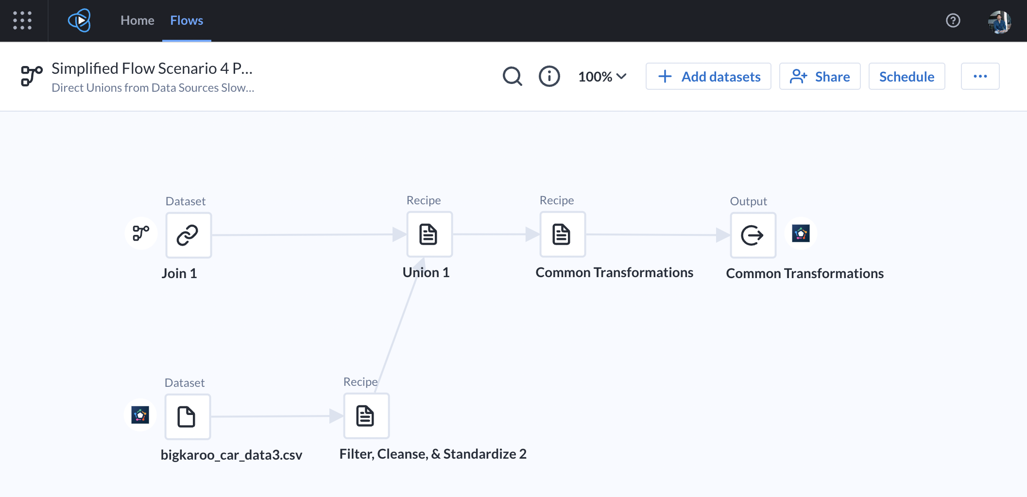 Performance Tuning With Plans in Designer Cloud, T... - Alteryx Community