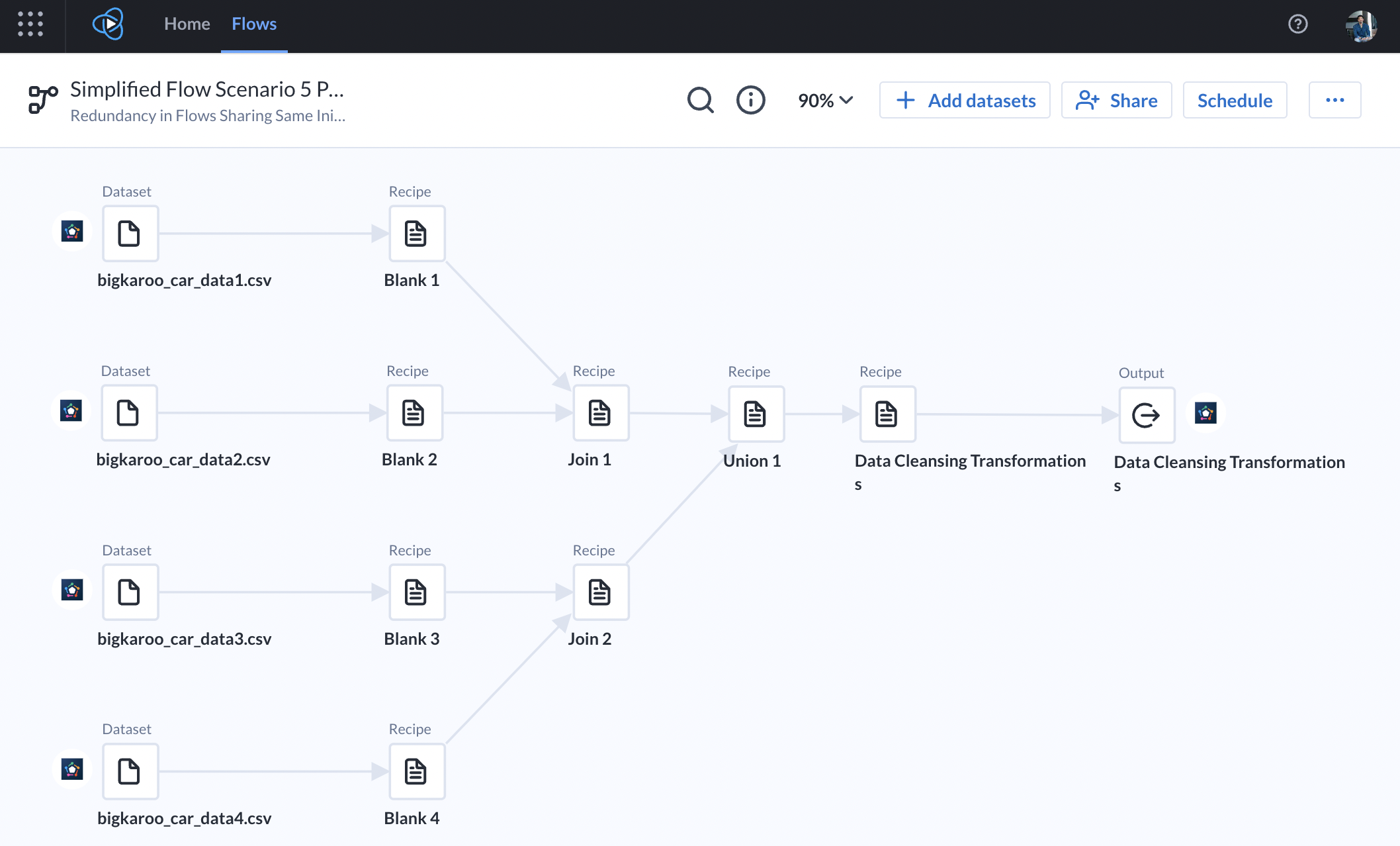 Performance Tuning With Plans in Designer Cloud, T... - Alteryx Community