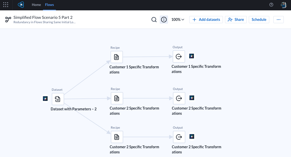 Performance Tuning With Plans in Designer Cloud, T... - Alteryx Community