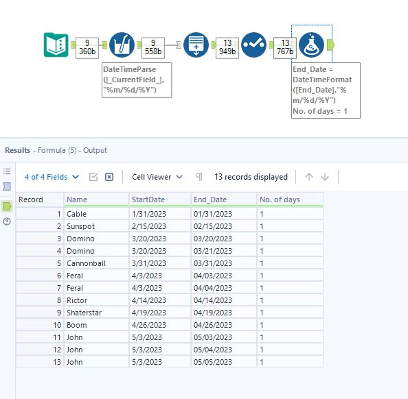 Date Range Count Number Of Days Alteryx Community 
