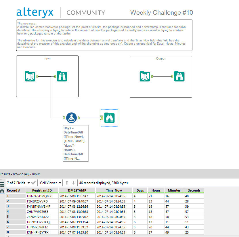 Challenge #10: Date Time Calculations - Alteryx Community