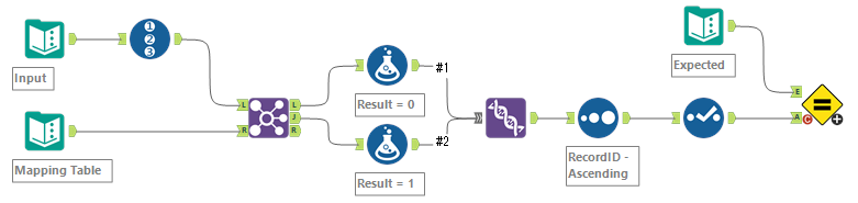 How to Map table in alteryx to compare fields in e... - Alteryx Community