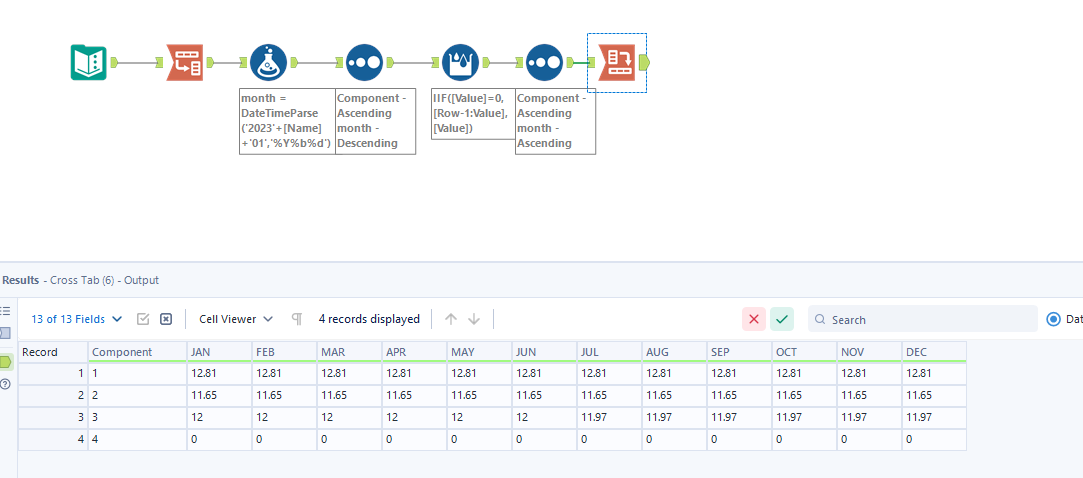 Solved: Formula to Replace cell value having 0 with preced... - Alteryx Community