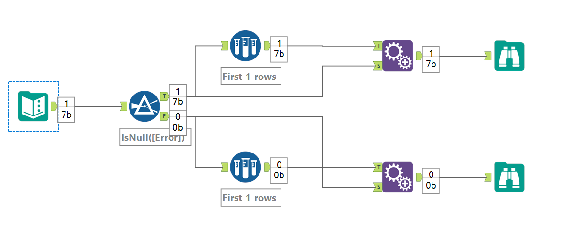 Choose Path Tool - Alteryx Community