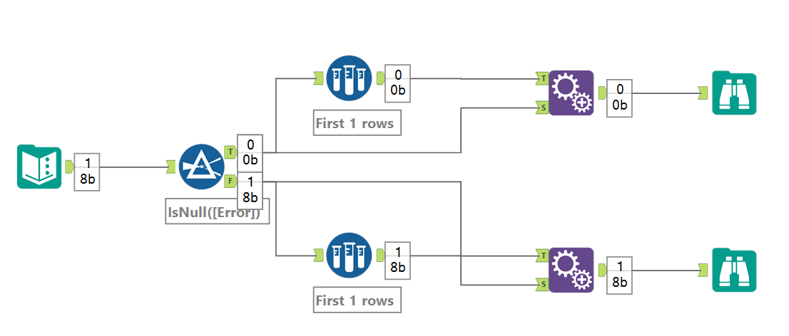 Choose Path Tool - Alteryx Community