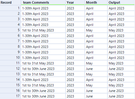 Solved: Extract Month and Year Dynamically from the Data - Alteryx Community