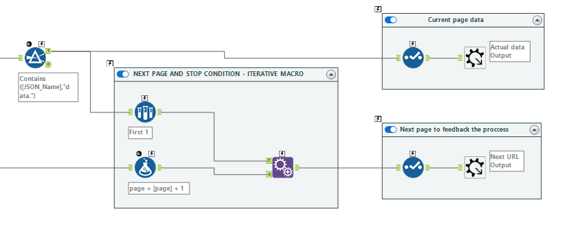 iterative macro only runs once - Alteryx Community