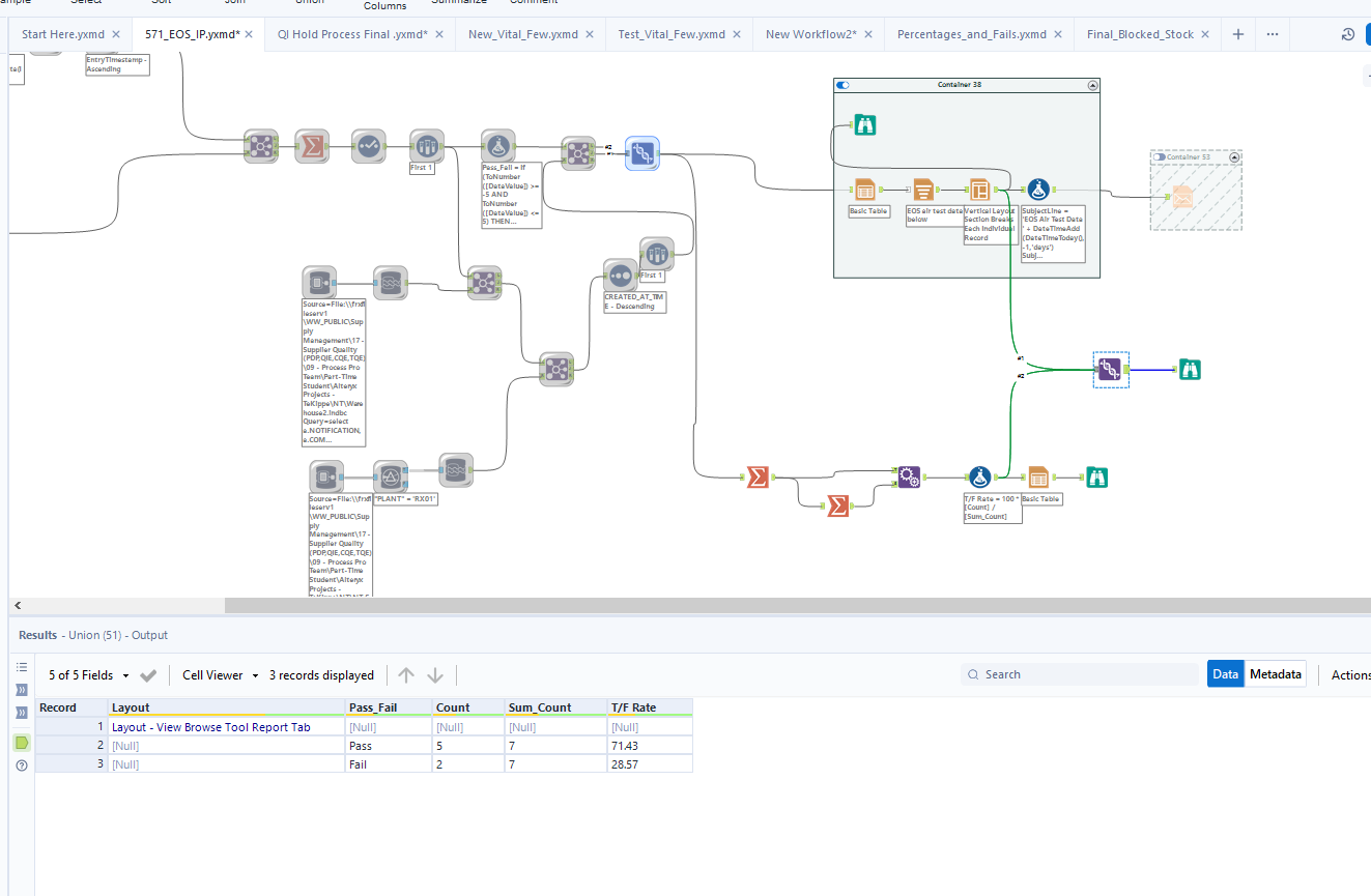 Solved: Email - Multiple Tables - Alteryx Community