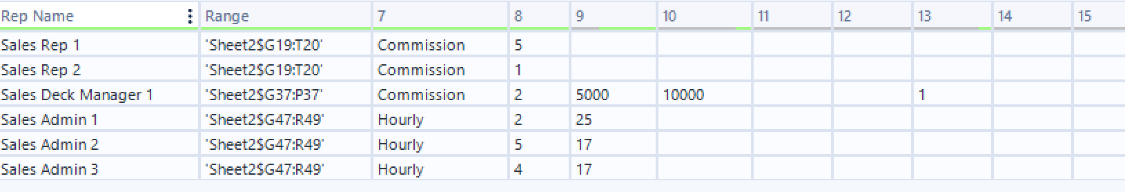 Solved: Dynamic Sheet Range in Output Data Tool - Alteryx Community
