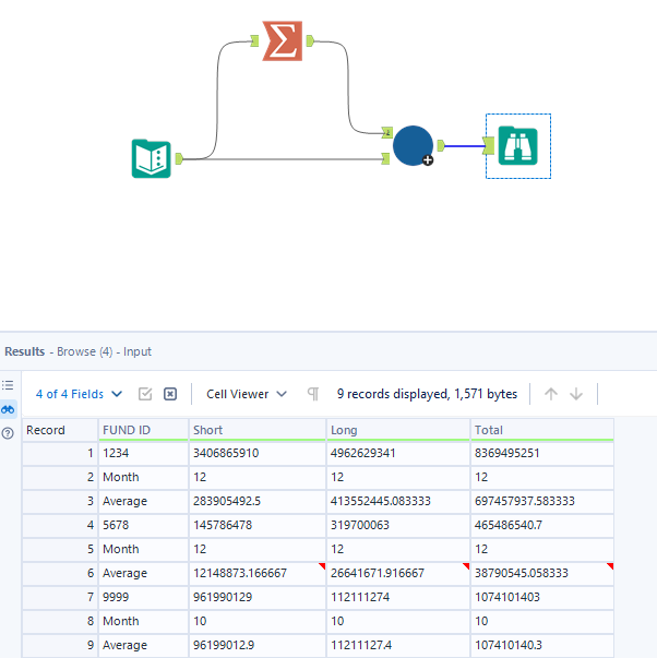 Please Help Me Transform My Data Alteryx Community