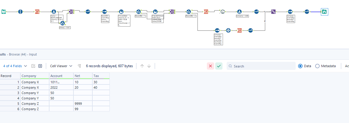 Solved: Appending a table made of up of lots of adjacent t... - Alteryx Community