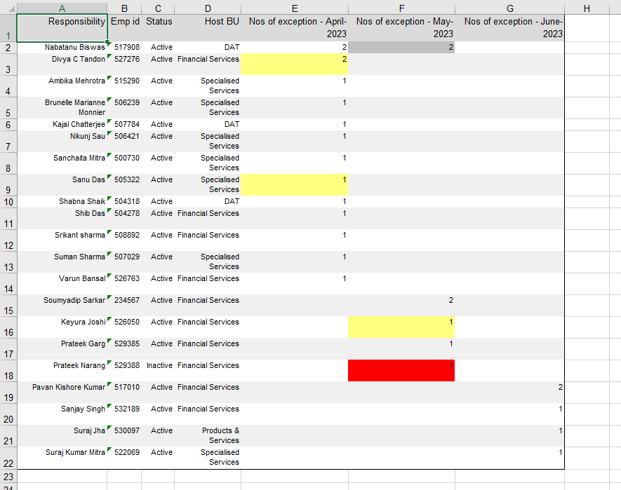 Dynamic Sorting of Multiple Fields - Alteryx Community