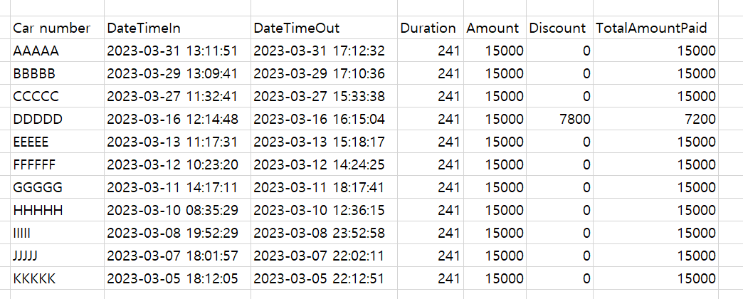 Solved: Counting between two timestamps - Alteryx Community