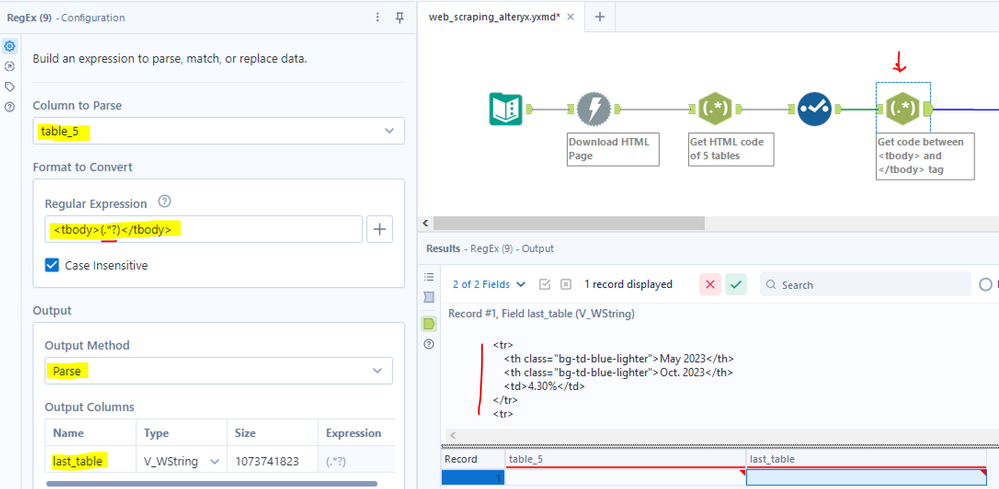 Web Scraping in Alteryx - Alteryx Community